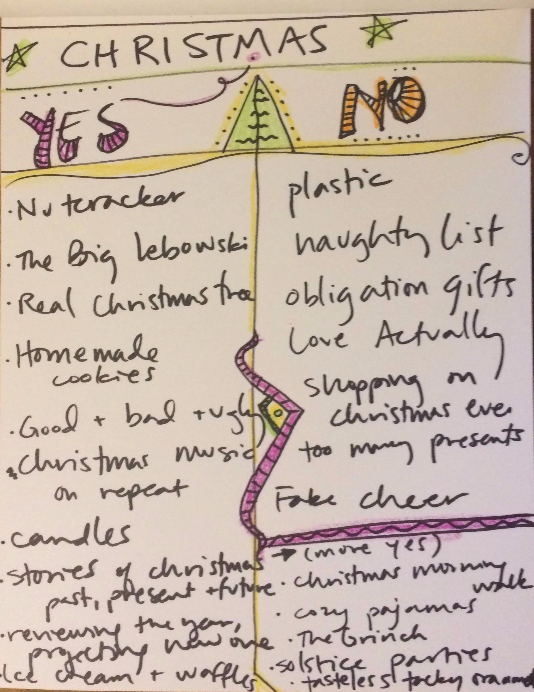 YES NO CHRISTMAS | Faith Helma : Creative guide